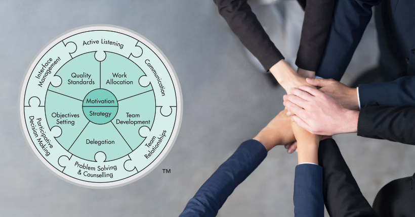 What is Linking: An Introduction to the 13 Skills of Effective ...